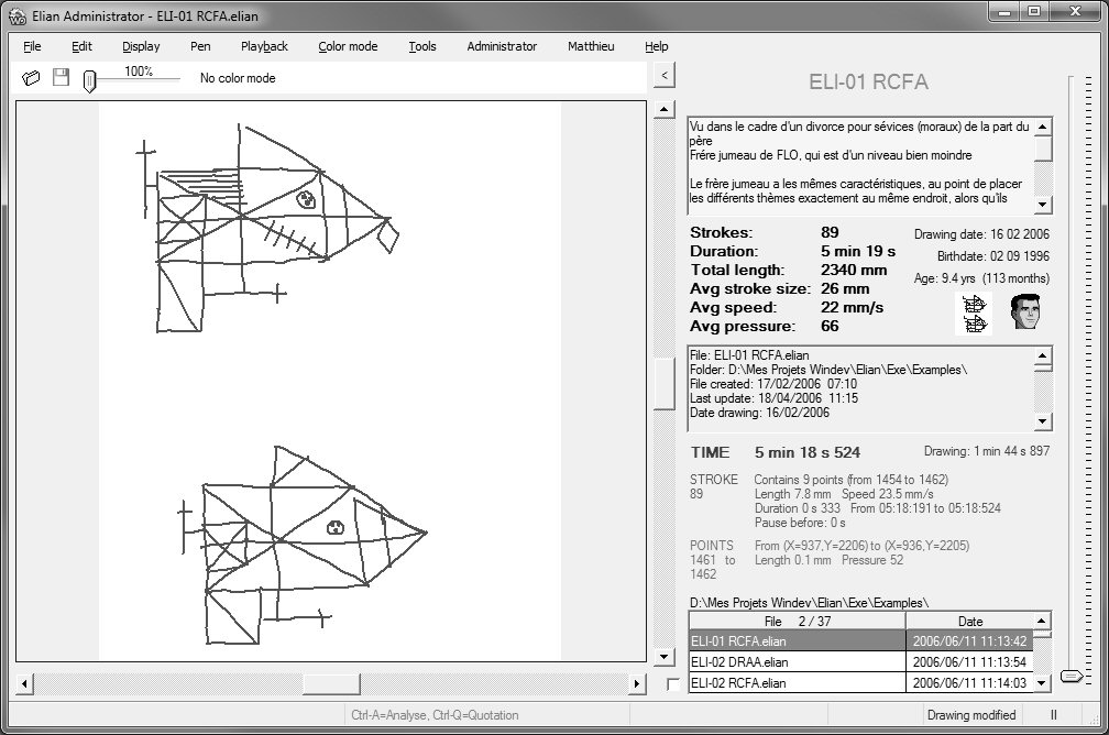 Seldage - Figures de Rey